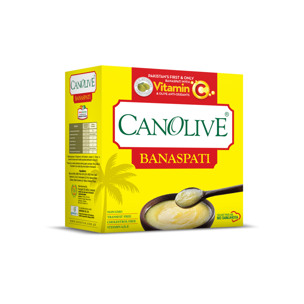 Canolive